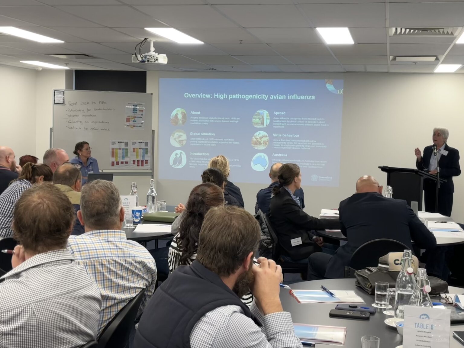 Strengthening EAD preparedness: AHA and Qld DPI host LLI training ...